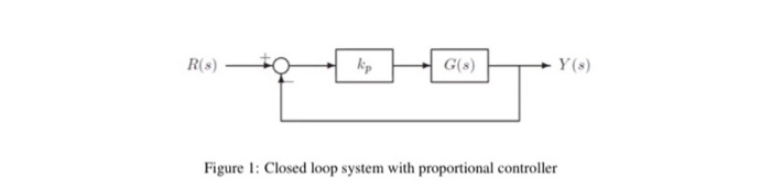 2 Proportional controller design by root-locus The | Chegg.com