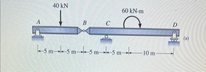 Solved Determine the reactions of the following structures | Chegg.com
