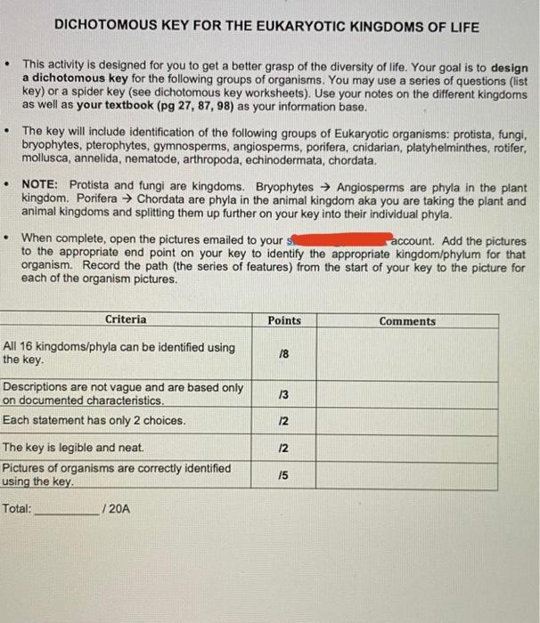 DICHOTOMOUS KEY FOR THE EUKARYOTIC KINGDOMS OF LIFE | Chegg.com