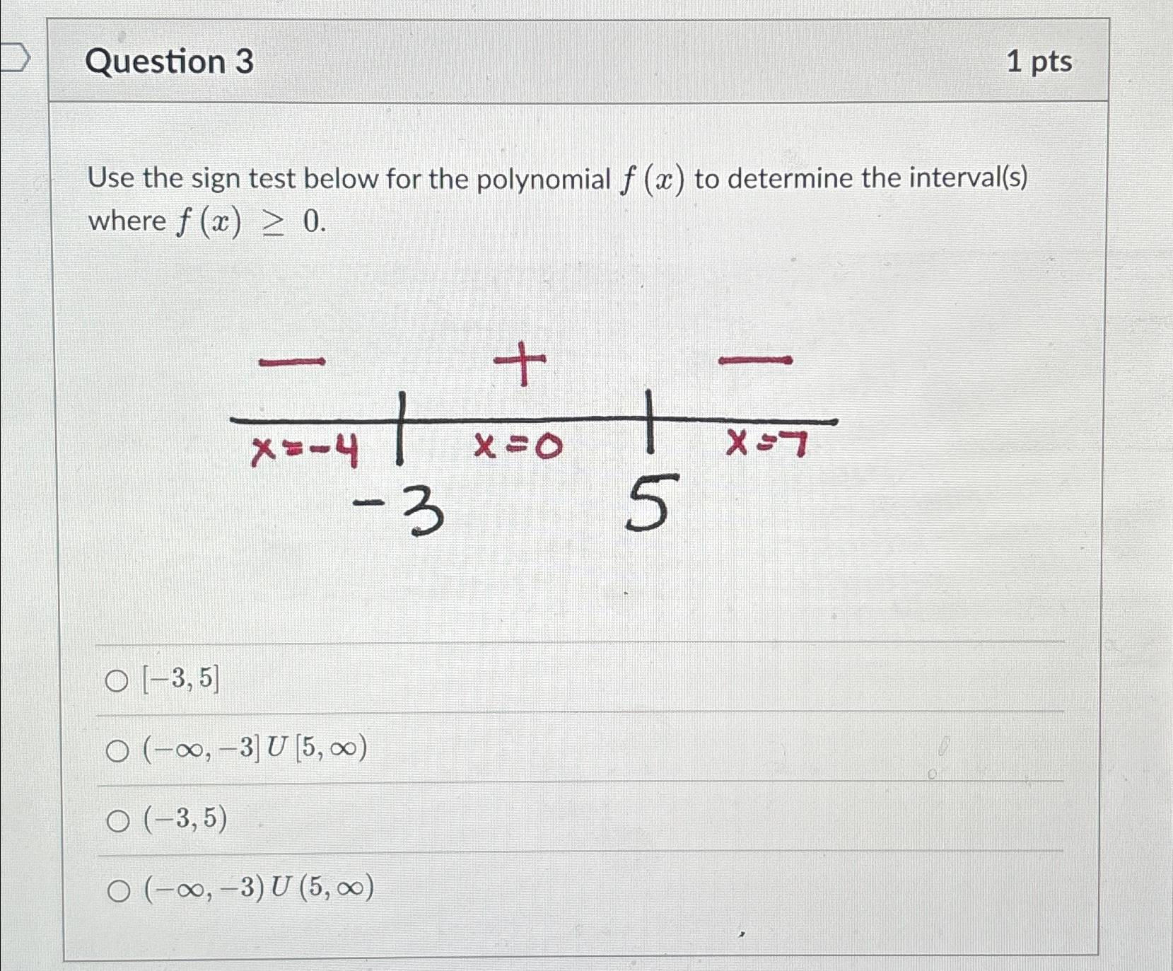Solved Question 31ptsUse the sign test below for the | Chegg.com