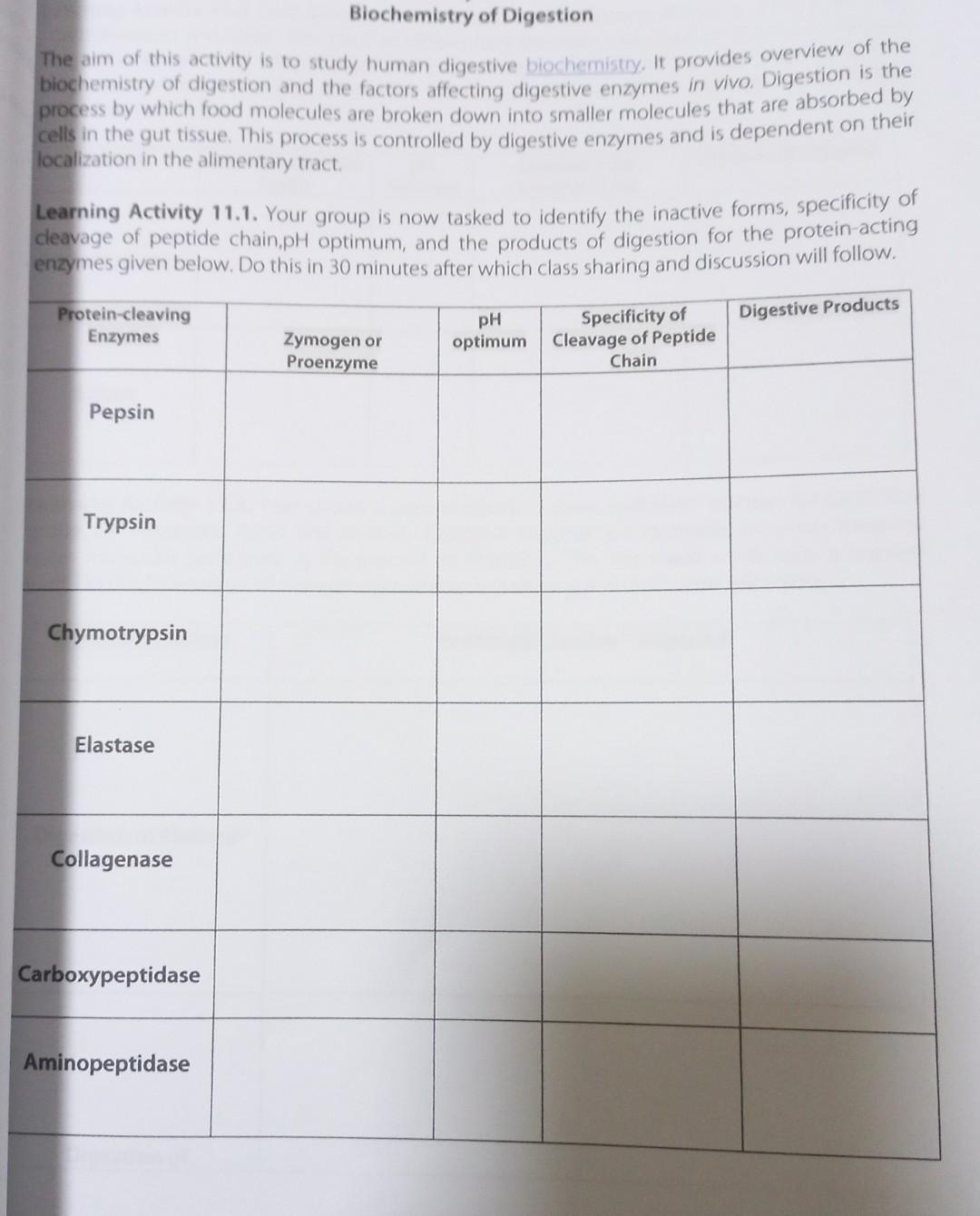 Solved this activity is all about identifying the inactive | Chegg.com