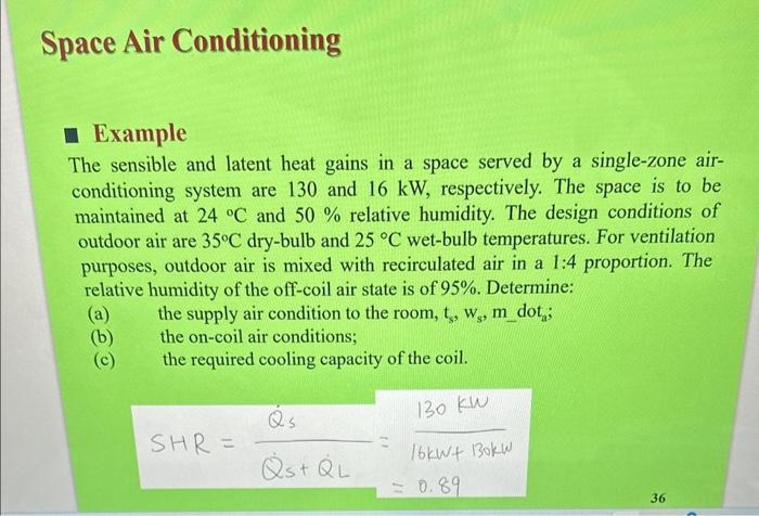 Solved Space Air Conditioning Example The sensible and | Chegg.com