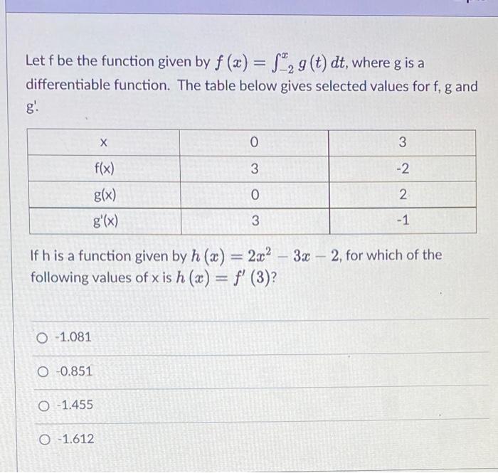 Solved Let f be the function given by f(x)=∫−2xg(t)dt, where | Chegg.com Solved Let f be the function given by f(x)=∫−2xg(t)dt, where | Chegg.com