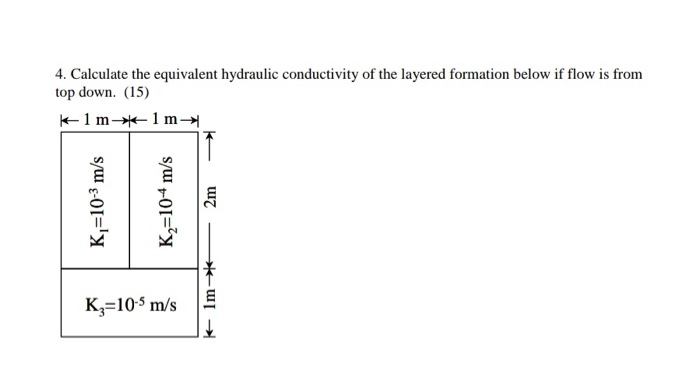 Solved 4. Calculate the equivalent hydraulic conductivity of | Chegg.com