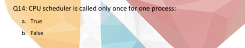 Solved Q14: CPU scheduler is called only once for one | Chegg.com