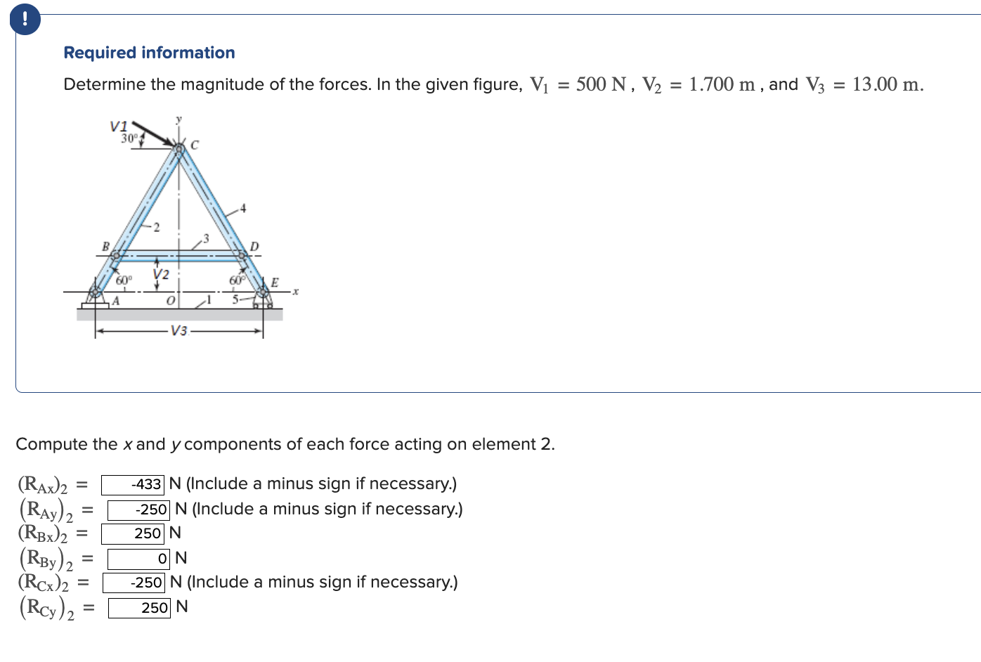 Solved !Required informationDetermine the magnitude of ﻿the | Chegg.com
