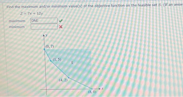 Solved Find the maximum and/or minimum value(s) of the | Chegg.com