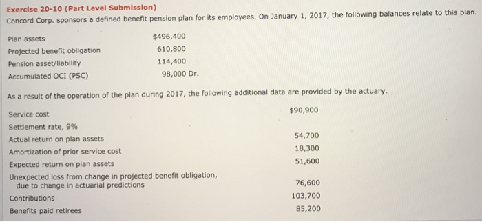 Exercise 20-10 (Part Level Submission) Concord Corp. | Chegg.com