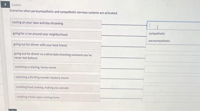 Solved 2 points Scenarios when parasympathetic and | Chegg.com