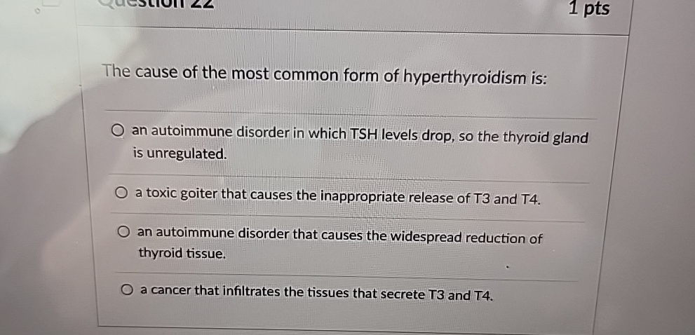 Solved The cause of the most common form of hyperthyroidism | Chegg.com
