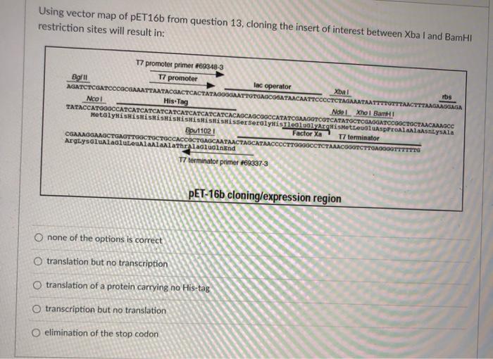 Solved Using vector map of PET16b from question 13, cloning | Chegg.com