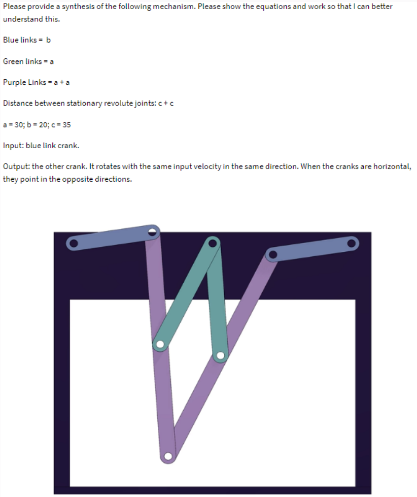 Solved Please provide a graphical synthesis of the following | Chegg.com