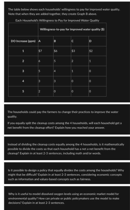 Solved This week you should have read chapter 7 from the | Chegg.com