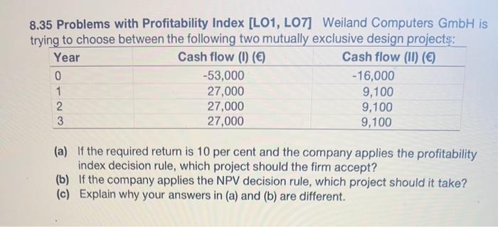Solved 8.35 Problems with Profitability Index [LO1, LO7] | Chegg.com