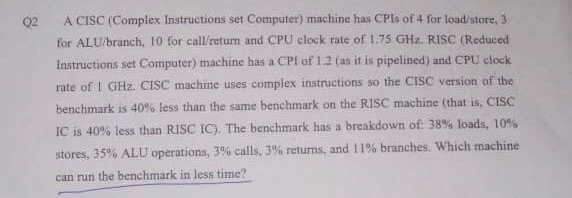 Solved 02 A CISC (Complex Instructions set Computer) machine | Chegg.com