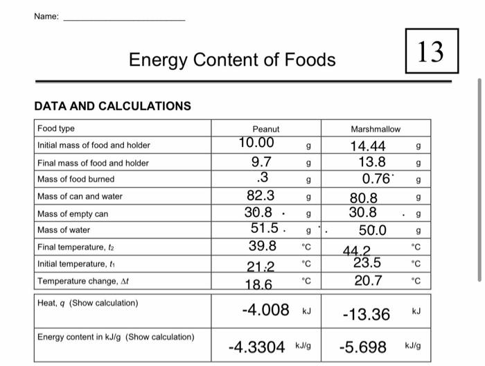 Solved 4. Food energy is often expressed in a unit called a | Chegg.com