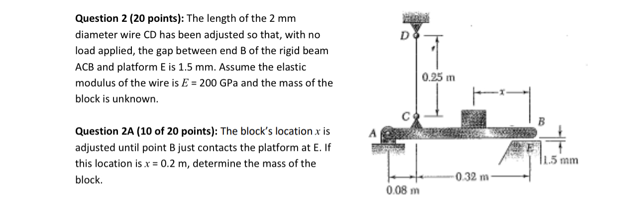 Solved Question 2 (20 ﻿points): The length of the 2 ﻿mm | Chegg.com