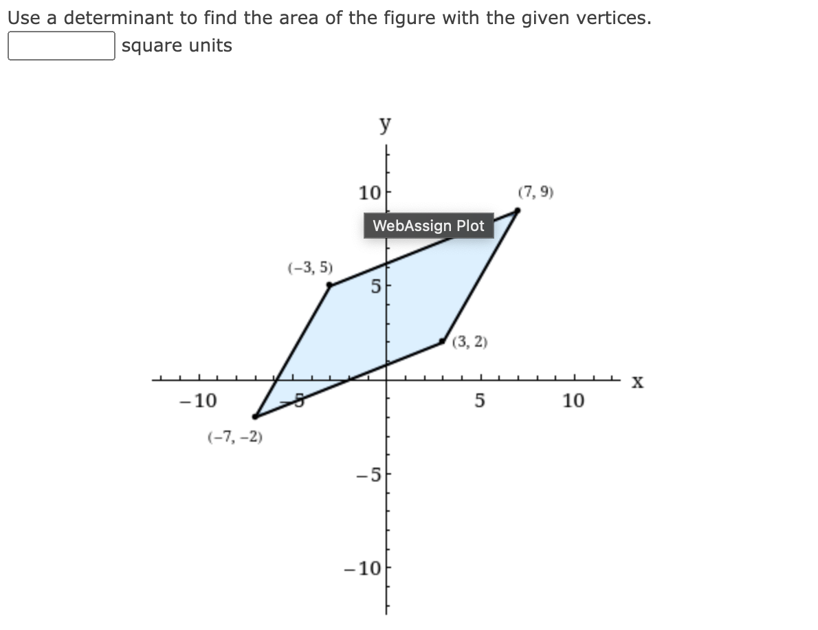 Solved Use a determinant to find the area of the figure with | Chegg.com