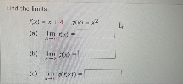 Solved Find the limits. f(x)=x+4g(x)=x2 (a) limx→0f(x)= (b) | Chegg.com