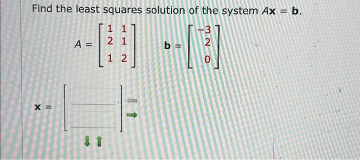 Solved Find the least squares solution of the system Ax=b. | Chegg.com
