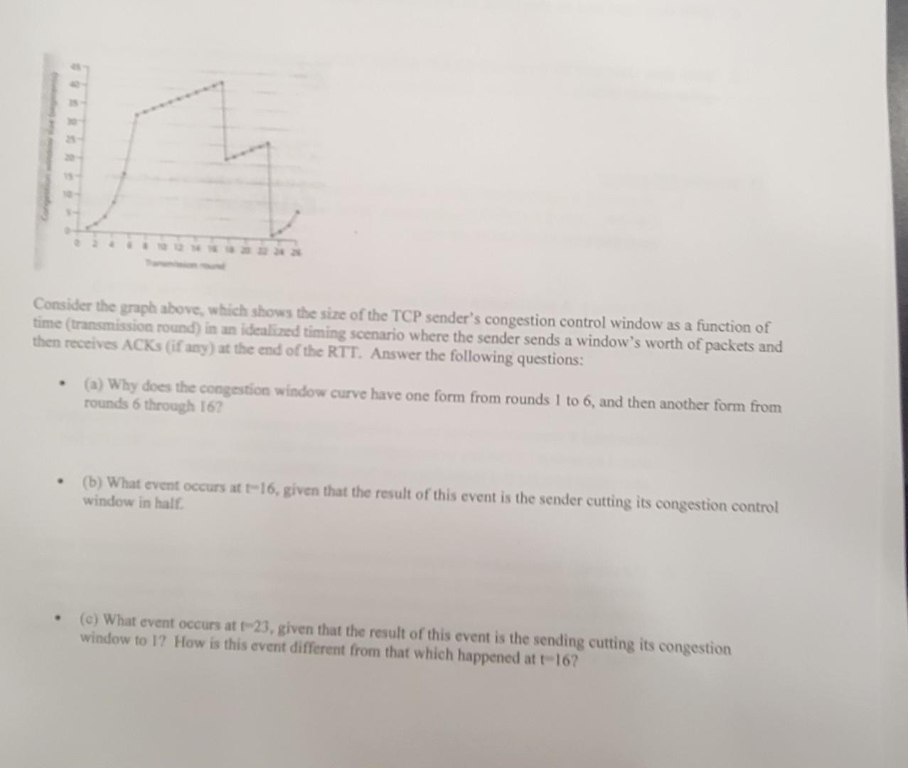 Solved Consider The Graph Above Which Shows The Size Of The Chegg