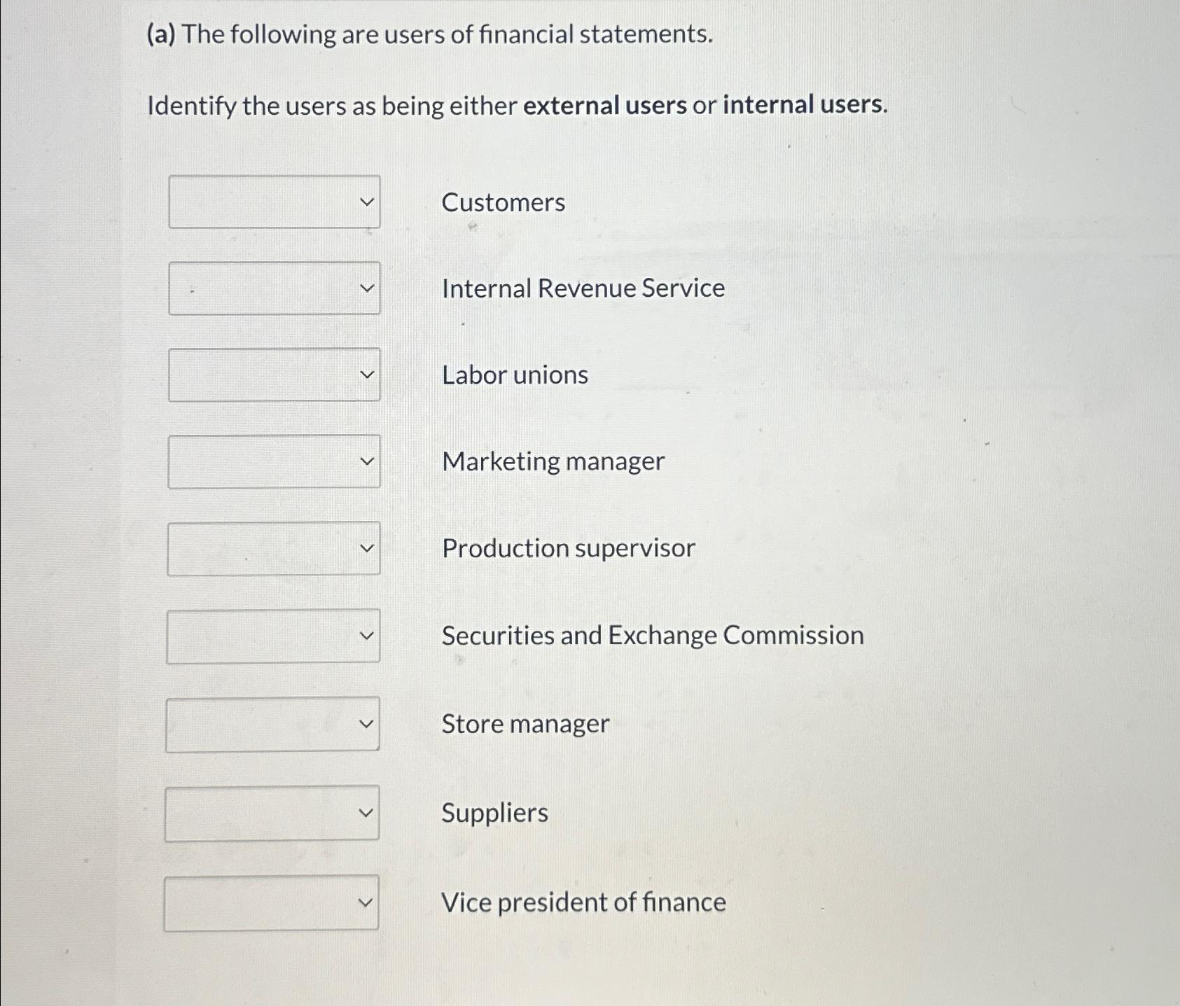 Solved (a) ﻿The following are users of financial | Chegg.com