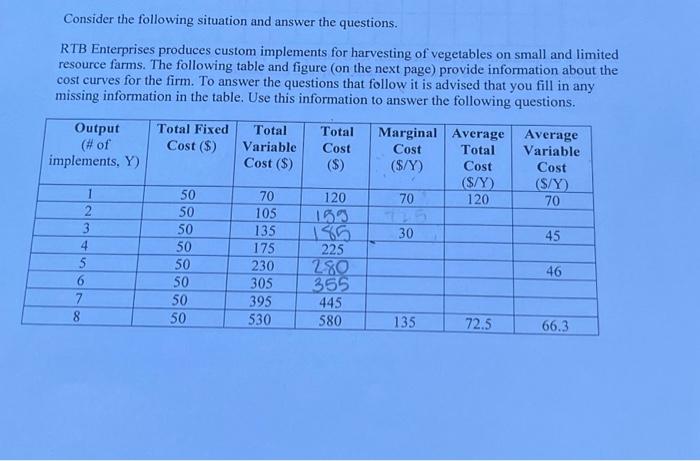 Solved Consider the following situation and answer the | Chegg.com