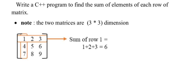 Solved Write a C++ program to find the sum of elements of | Chegg.com