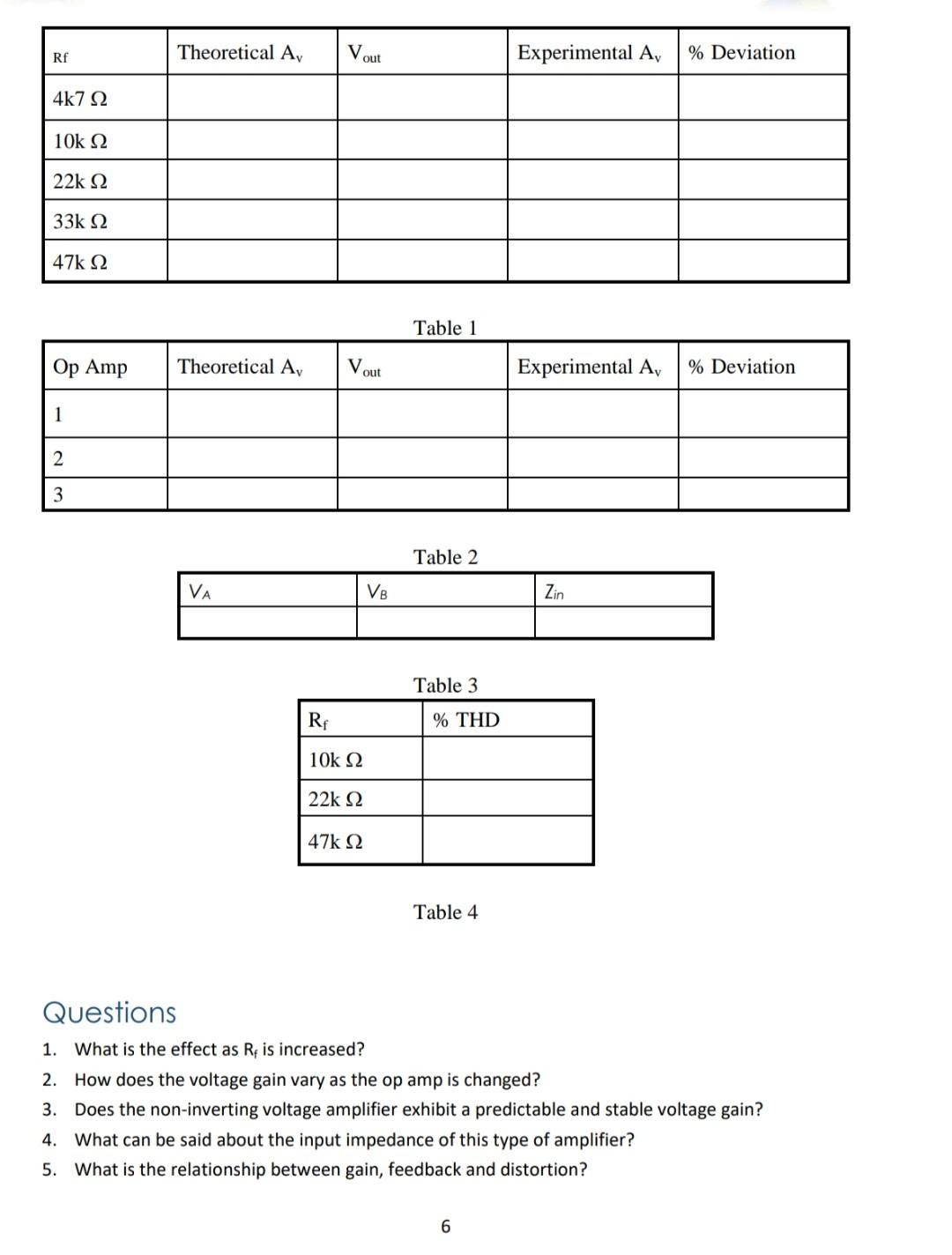 Solved Experiment No.1 Experiment Title: Non-inverting | Chegg.com