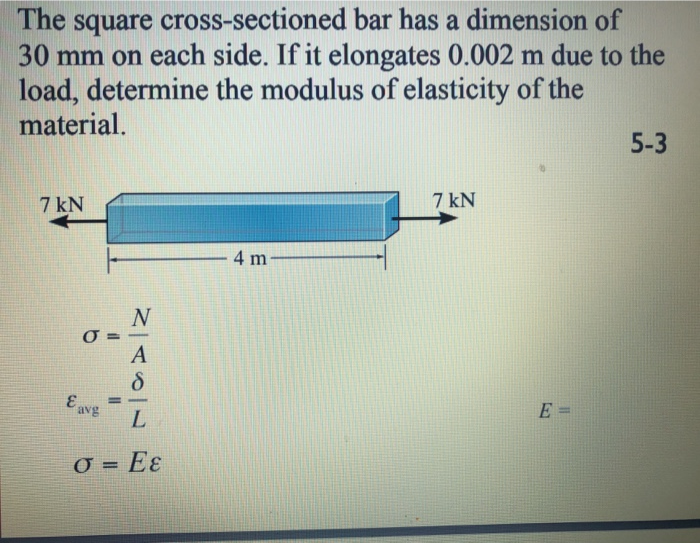 Solved The square cross-sectioned bar has a dimension of 30 | Chegg.com