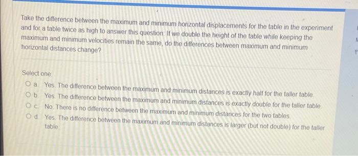 Take the difference between the maximum and minimum | Chegg.com