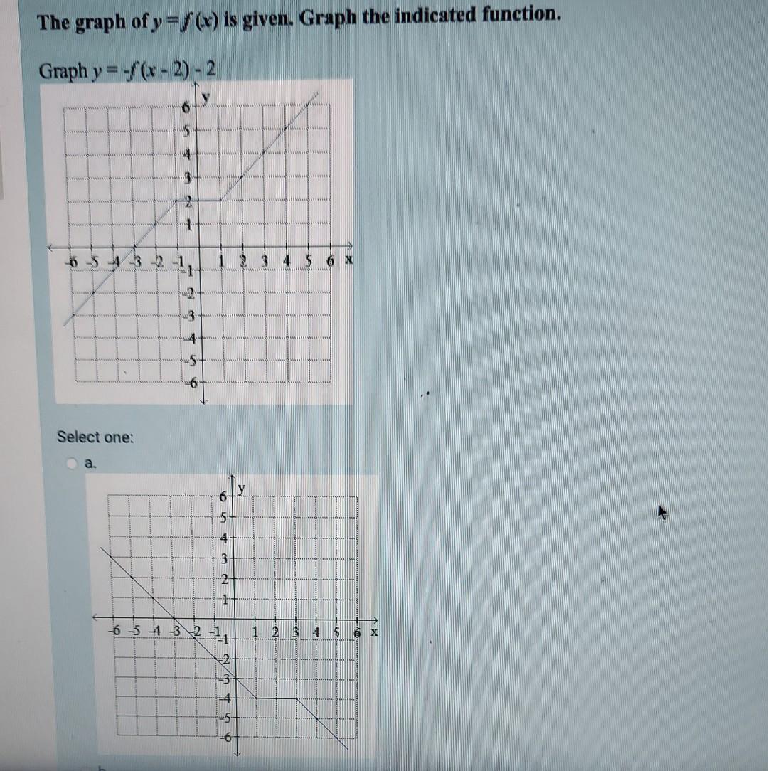 Solved The graph of y=f(x) is given. Graph the indicated | Chegg.com