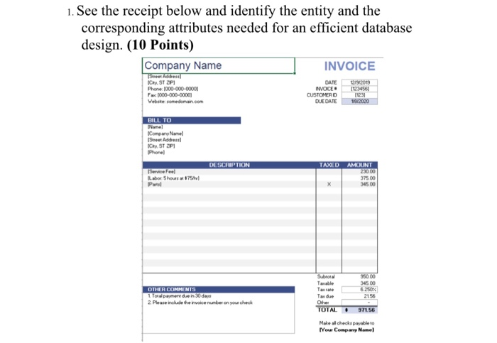 Solved 1. See the receipt below and identify the entity and | Chegg.com