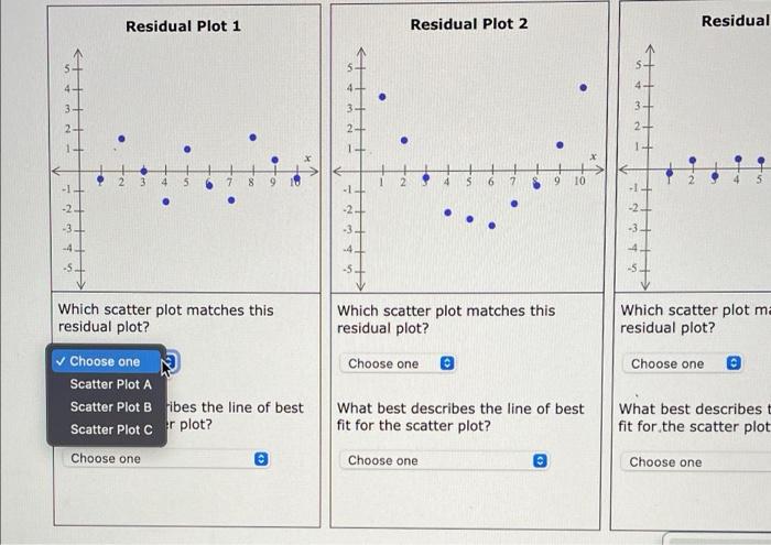 Solved Residual Plot 1 Residual Plot 2 Residual Plot Scatter | Chegg.com