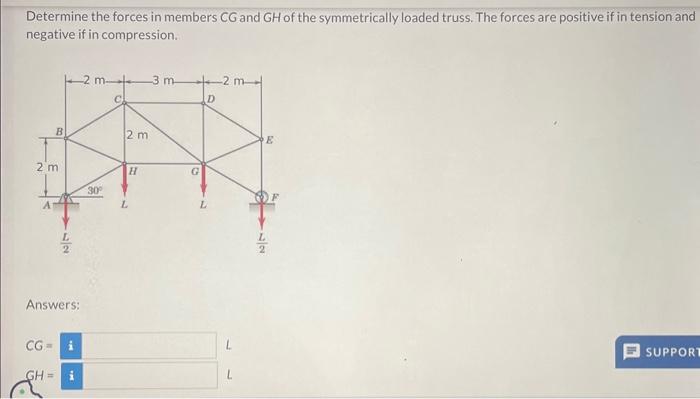 Solved Determine the forces in members CG and GH of the | Chegg.com