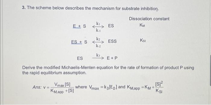 Solved 3. The scheme below describes the mechanism for | Chegg.com