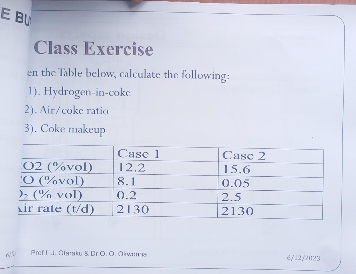 Solved en the Table below, calculate the following: 1). | Chegg.com