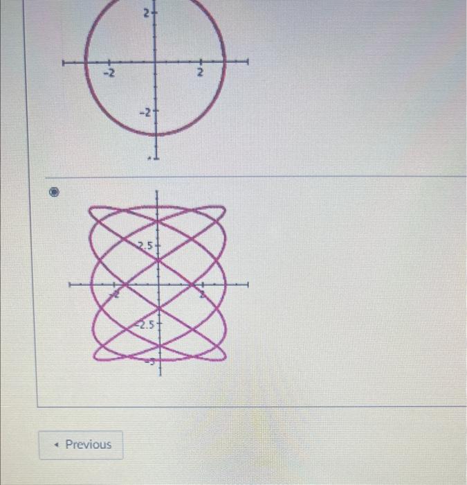 Solved Use a graphing device to draw the curve represented | Chegg.com
