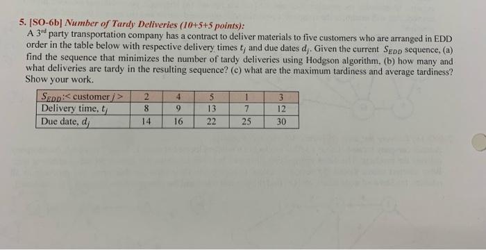 Solved 5. [SO-6b] Number of Tardy Deliveries (10+5+5 | Chegg.com