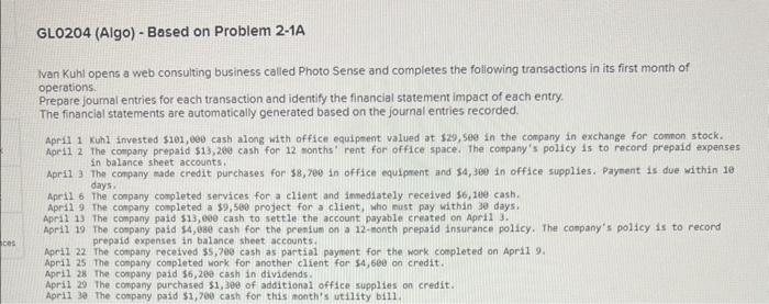 Solved GLO204 (Algo) - Based on Problem 2-1A Ivan Kuhl opens | Chegg.com
