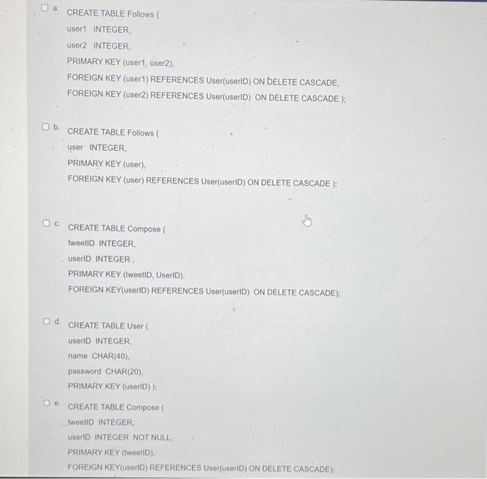 Solved How many tables should be created for the above | Chegg.com
