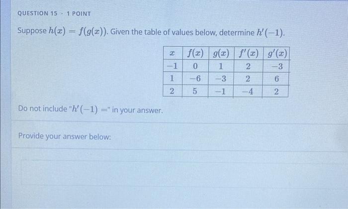 Solved Suppose h(x)=f(g(x)). Given the table of values | Chegg.com