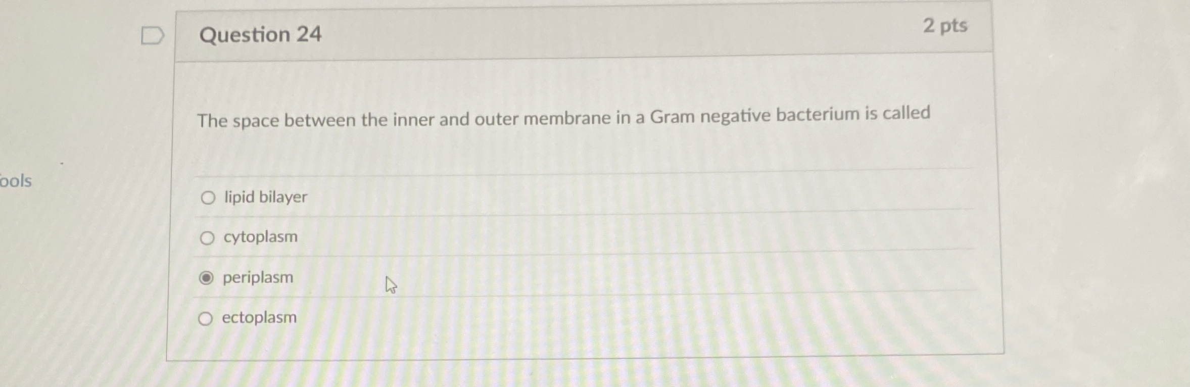 Solved Question 24The space between the inner and outer | Chegg.com