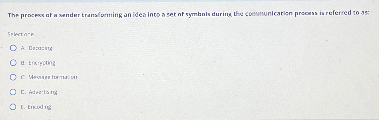 Solved The process of a sender transforming an idea into a | Chegg.com