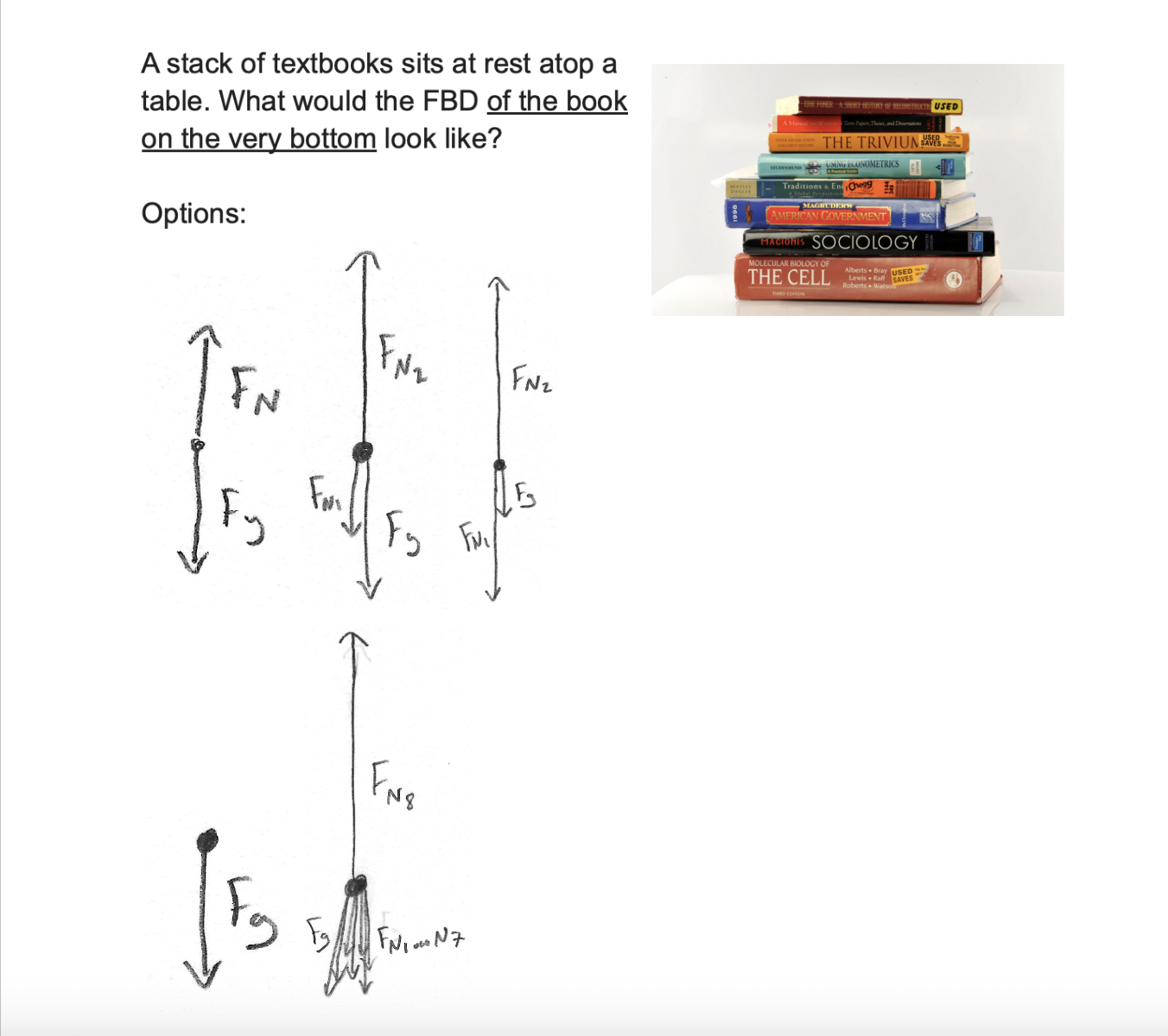 Solved A 33 ﻿kg block sliding horizontally across the floor | Chegg.com