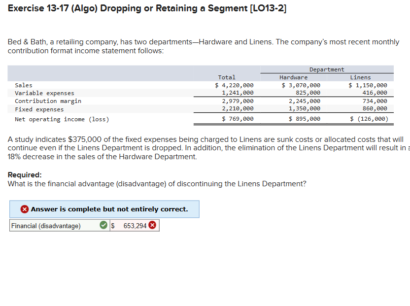 Solved Exercise 13-17 (Algo) ﻿Dropping or Retaining a | Chegg.com