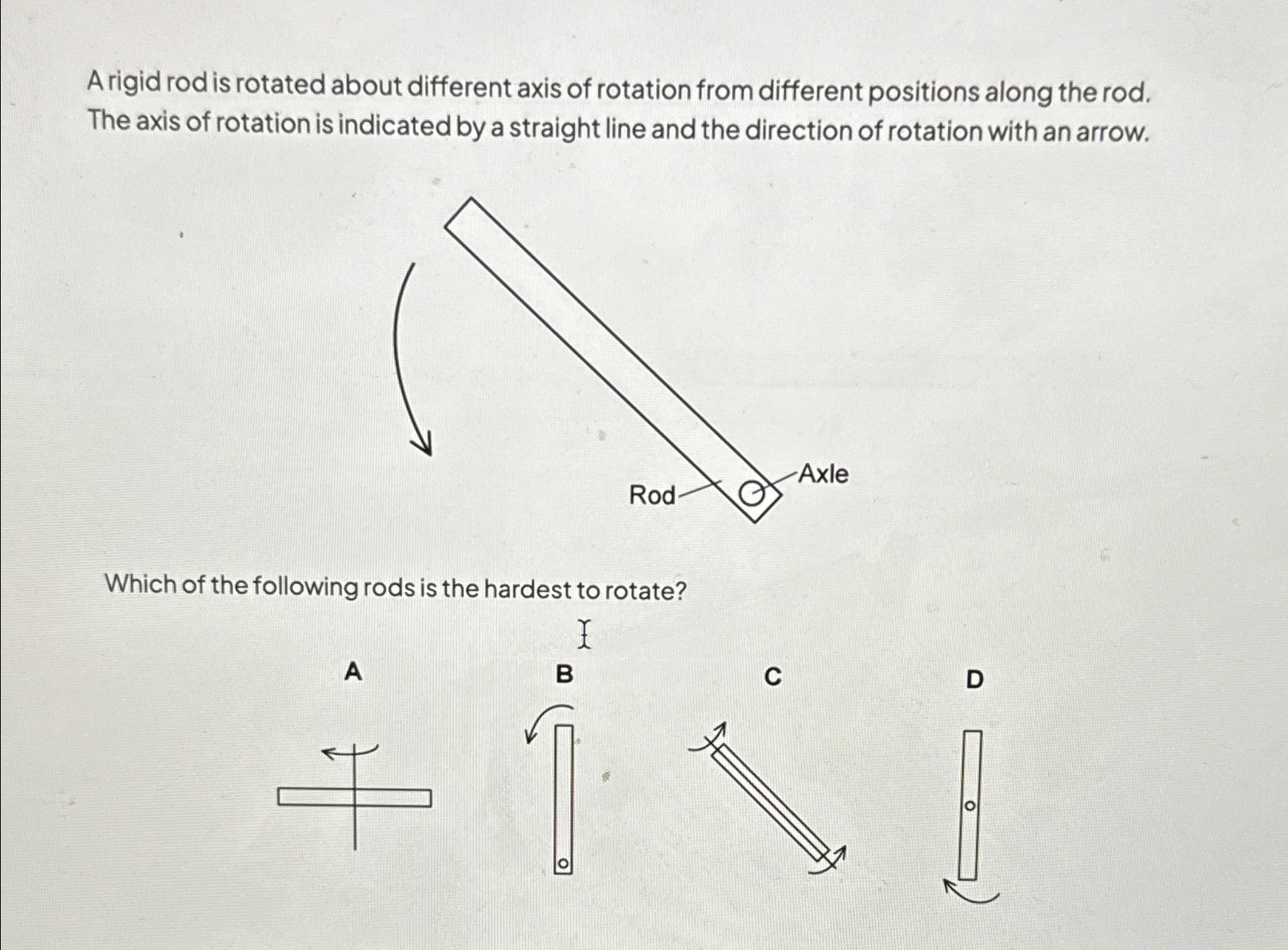 Solved A rigid rod is rotated about different axis of | Chegg.com