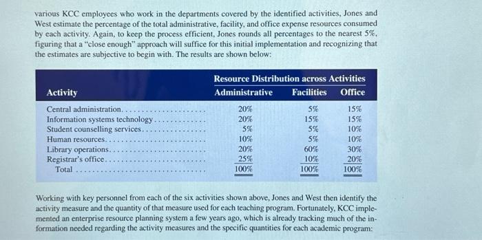 Solved Managerial Accounting Case Study Please I Need Help Chegg