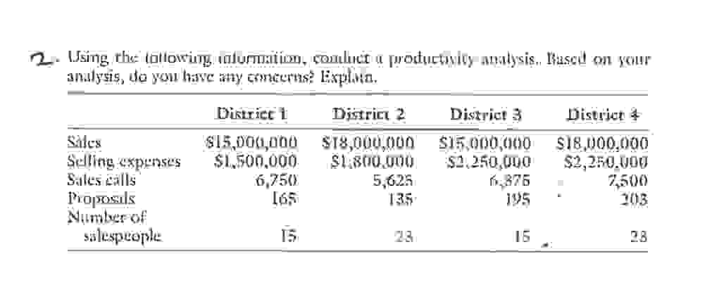Solved Using the following information, conduct a | Chegg.com