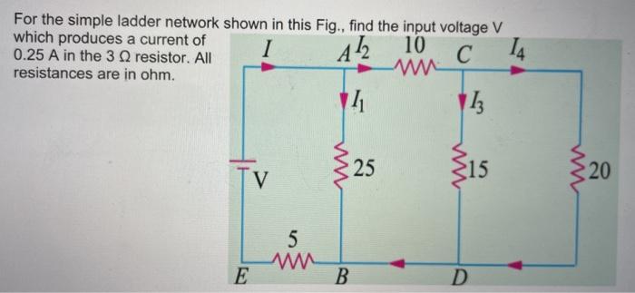 For the simple ladder network shown in this Fig., | Chegg.com